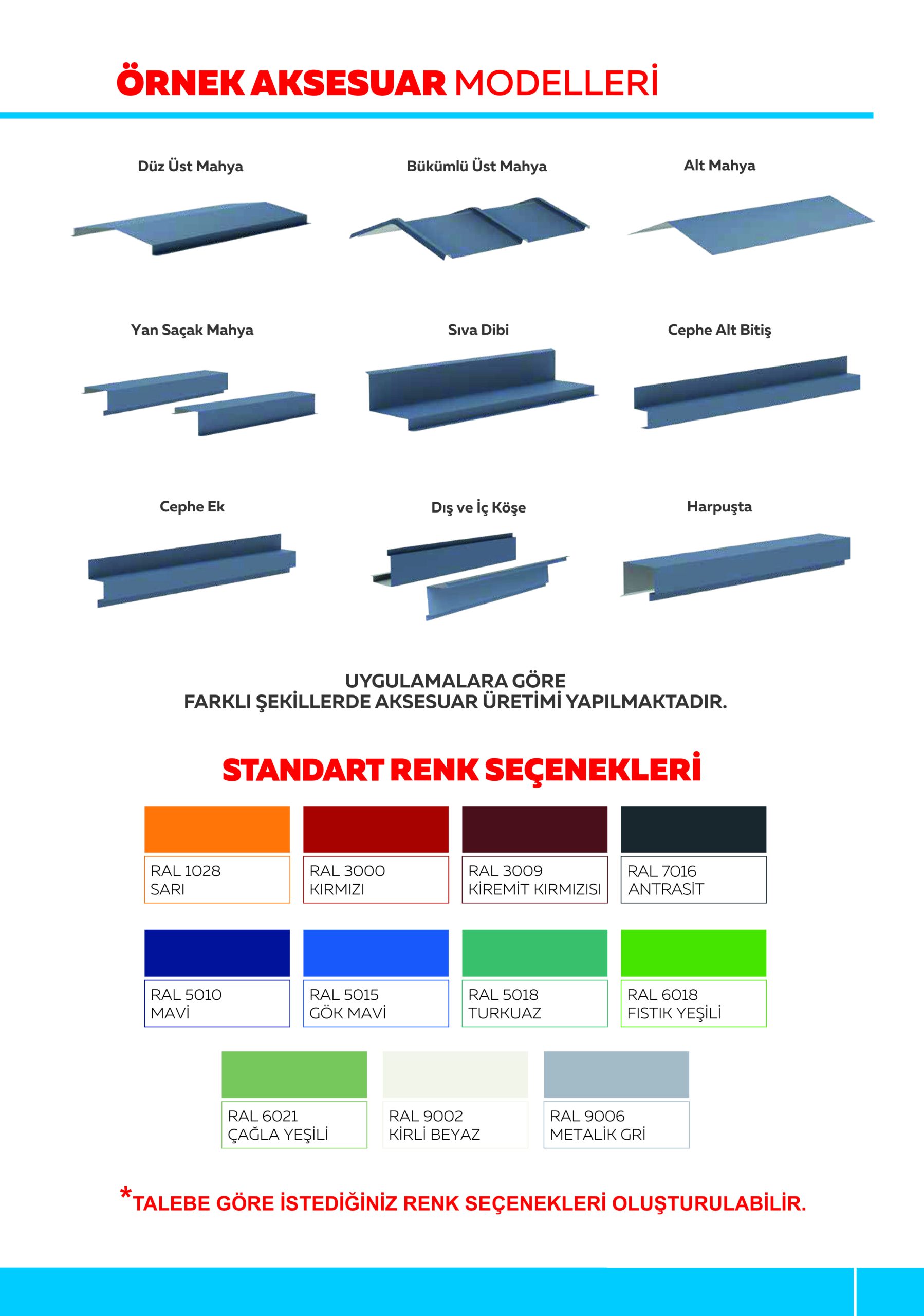 Aksesuarlar - Atlas Panel